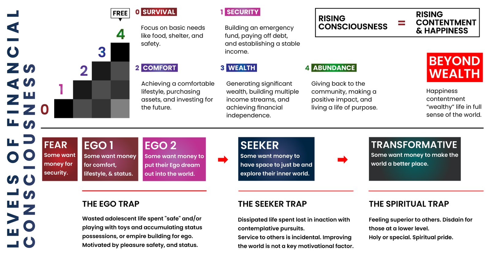 Nurturing Your Startup in Sri Lanka | Digital Marketing Blog Sri Lanka